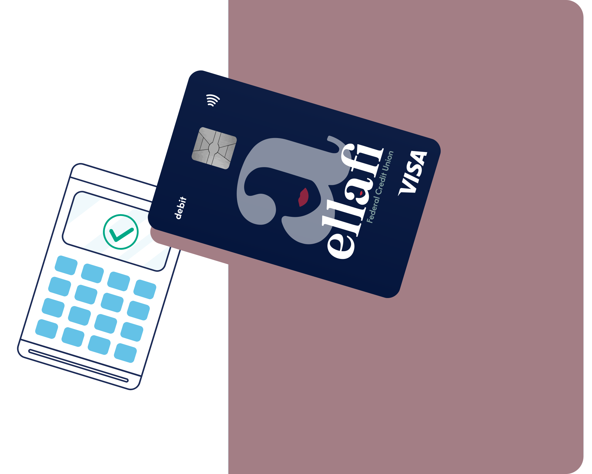Contactless Payments | Ellafi